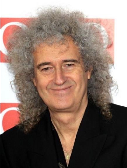Brian May Death Fact Check, Birthday & Age | Dead or Kicking