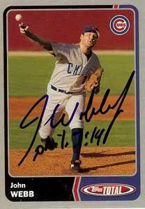 John Webb Death Fact Check, Birthday & Age | Dead or Kicking