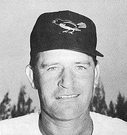 Lum Harris Death Fact Check, Birthday & Date of Death