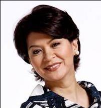 Sandy Andolong Death Fact Check, Birthday & Age | Dead or Kicking