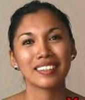 Soraya Curiel Death Fact Check, Birthday & Age | Dead or Kicking