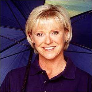 Sue Barker Death Fact Check, Birthday & Age | Dead or Kicking