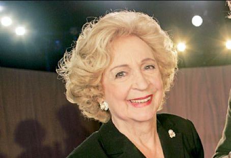 Wenche Foss Death Fact Check, Birthday & Date of Death